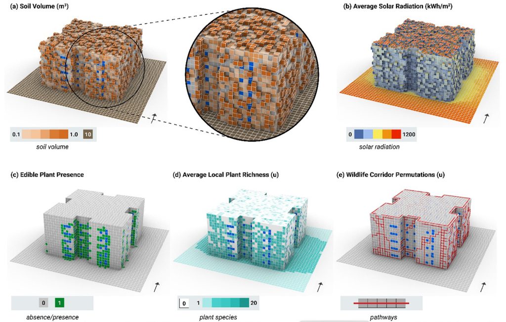 New paper led by Surayyn Selvan was accepted to publication in the ...